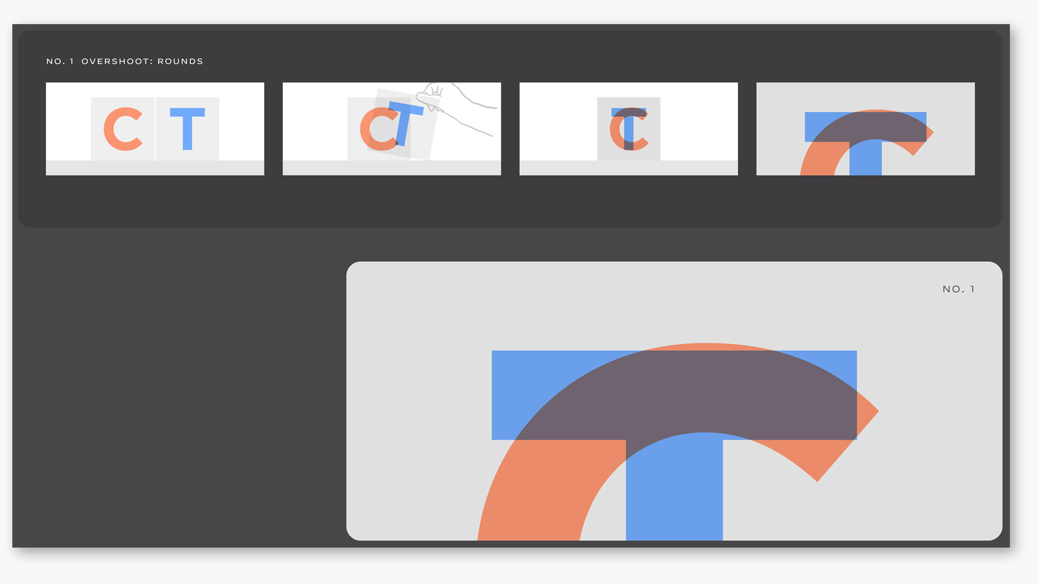 Proof that type design is all about tricking people's brains - Fast Company