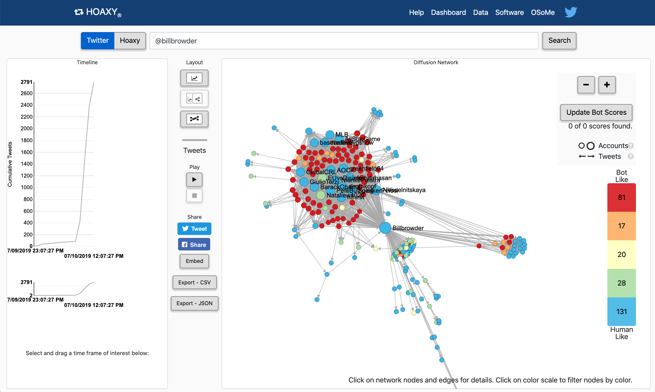This free tool maps propaganda and misinformation as it goes viral ...