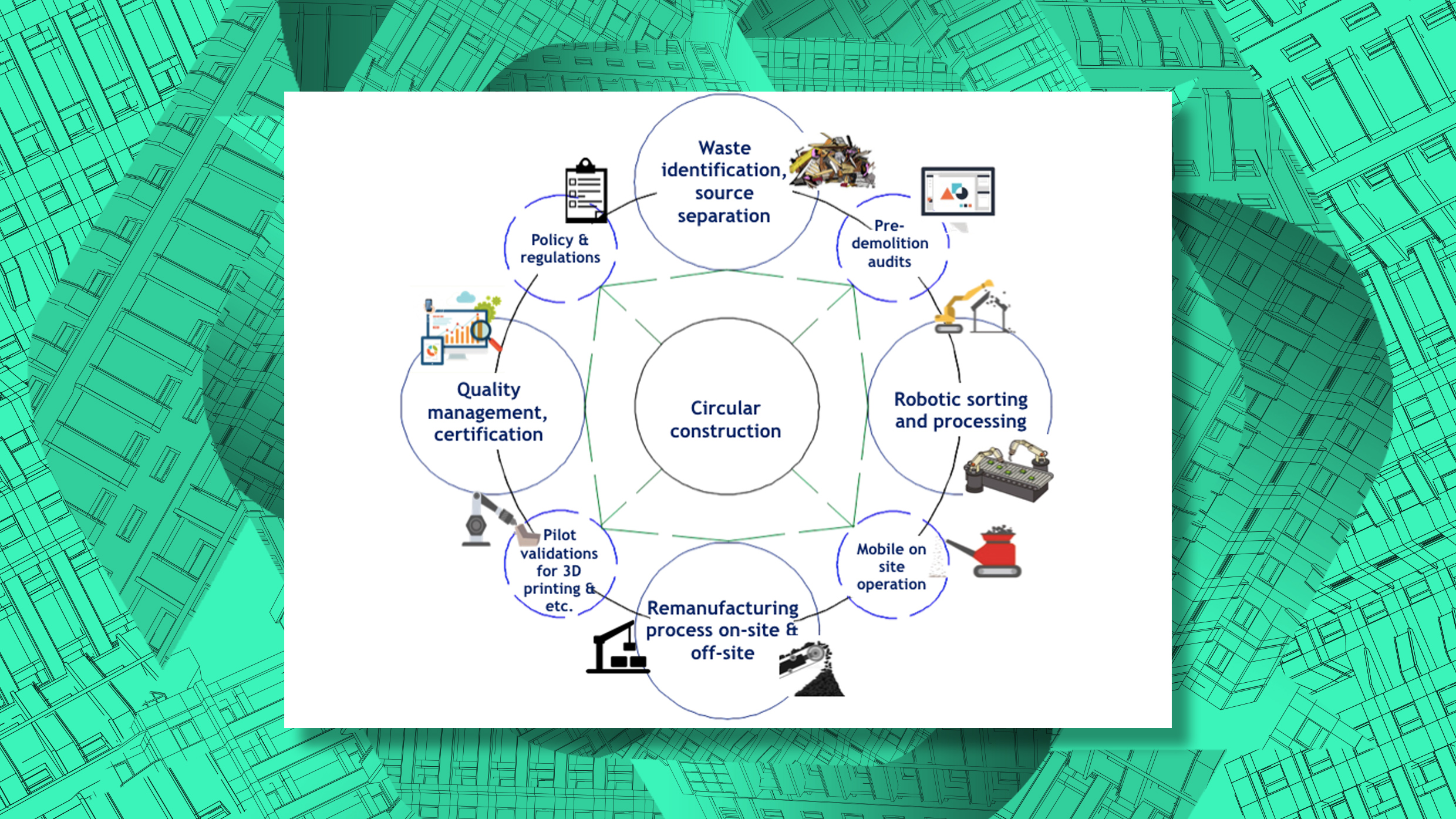 How to recycle a building - Fast Company