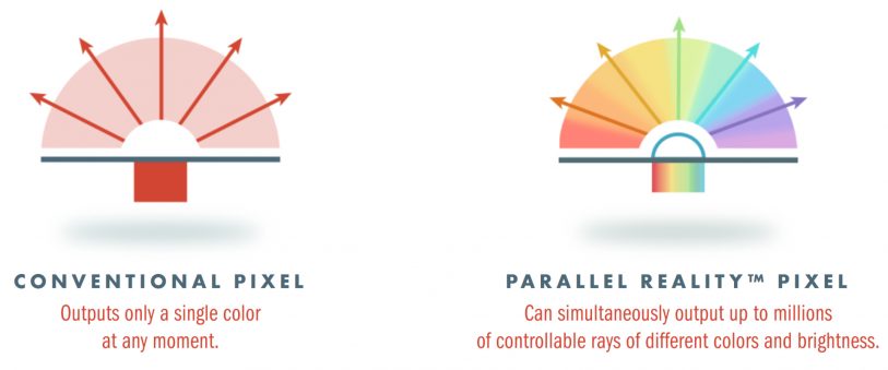 Delta's 'parallel reality' display sounds like sci-fi, but it's coming ...