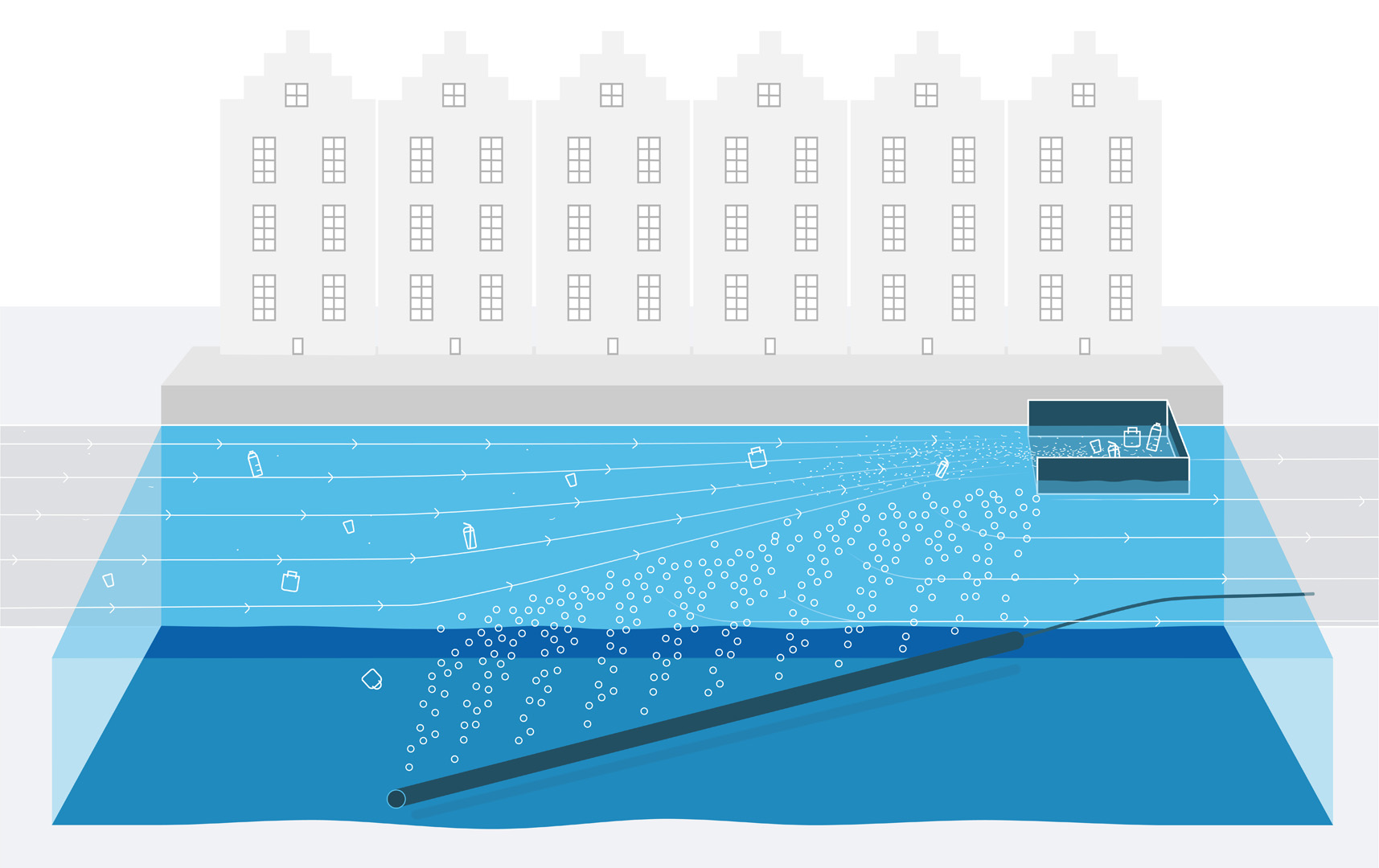 A simple burst of bubbles is keeping this canal clear of plastic - Fast ...