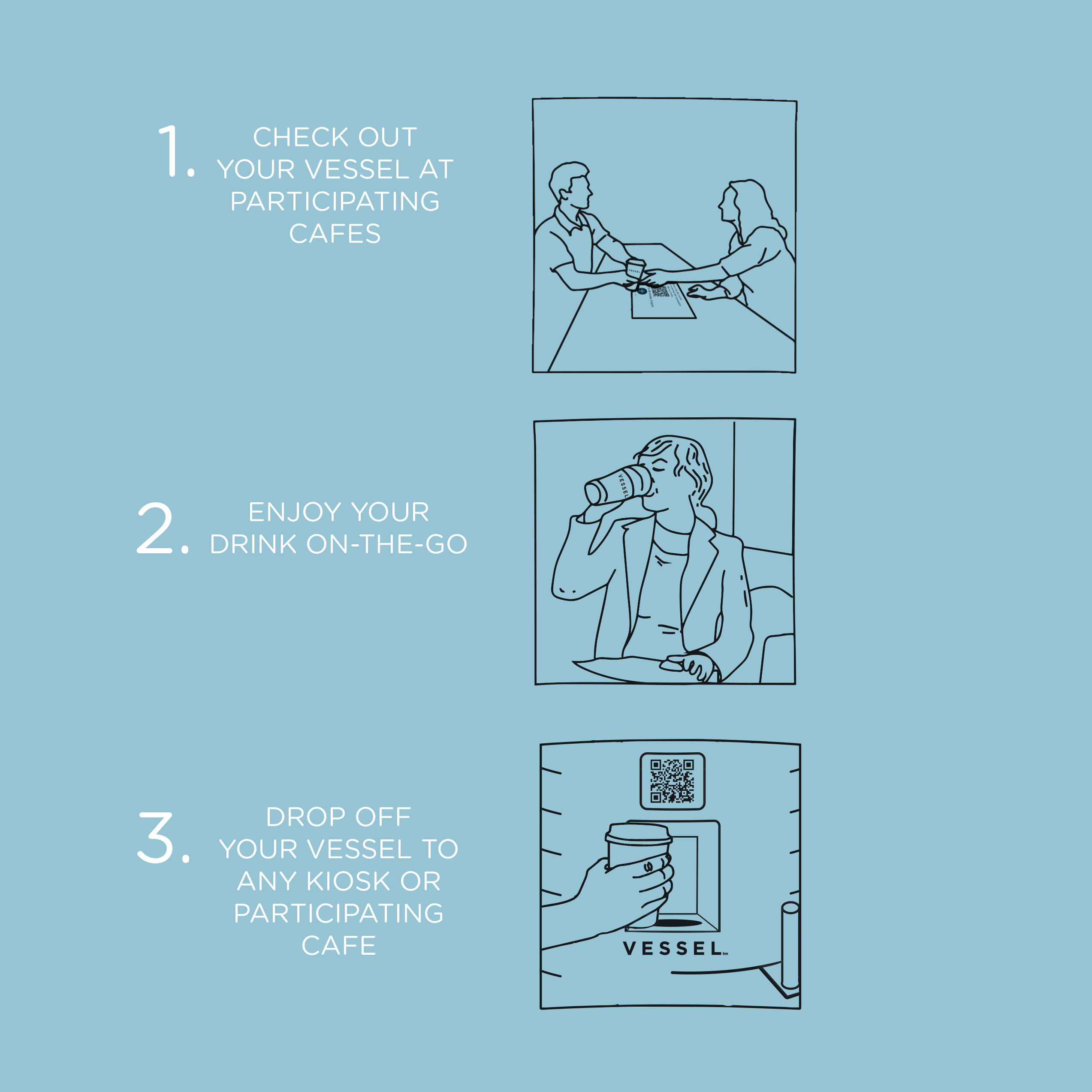 At a growing number of coffee shops, getting a coffee to go means ...