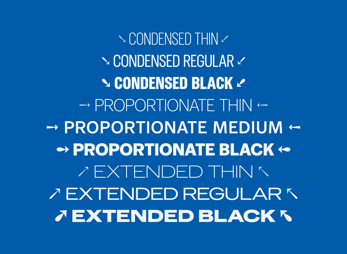 Durex now has its own typeface. Let's just say it gets the job done ...