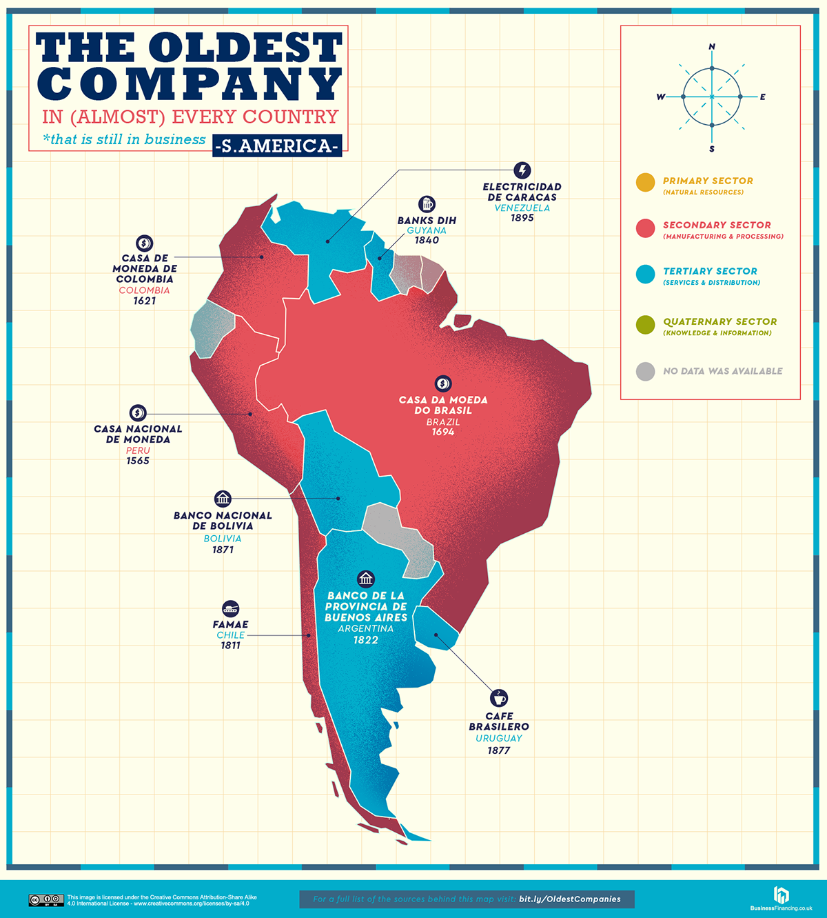 These maps show the oldest companies in the world