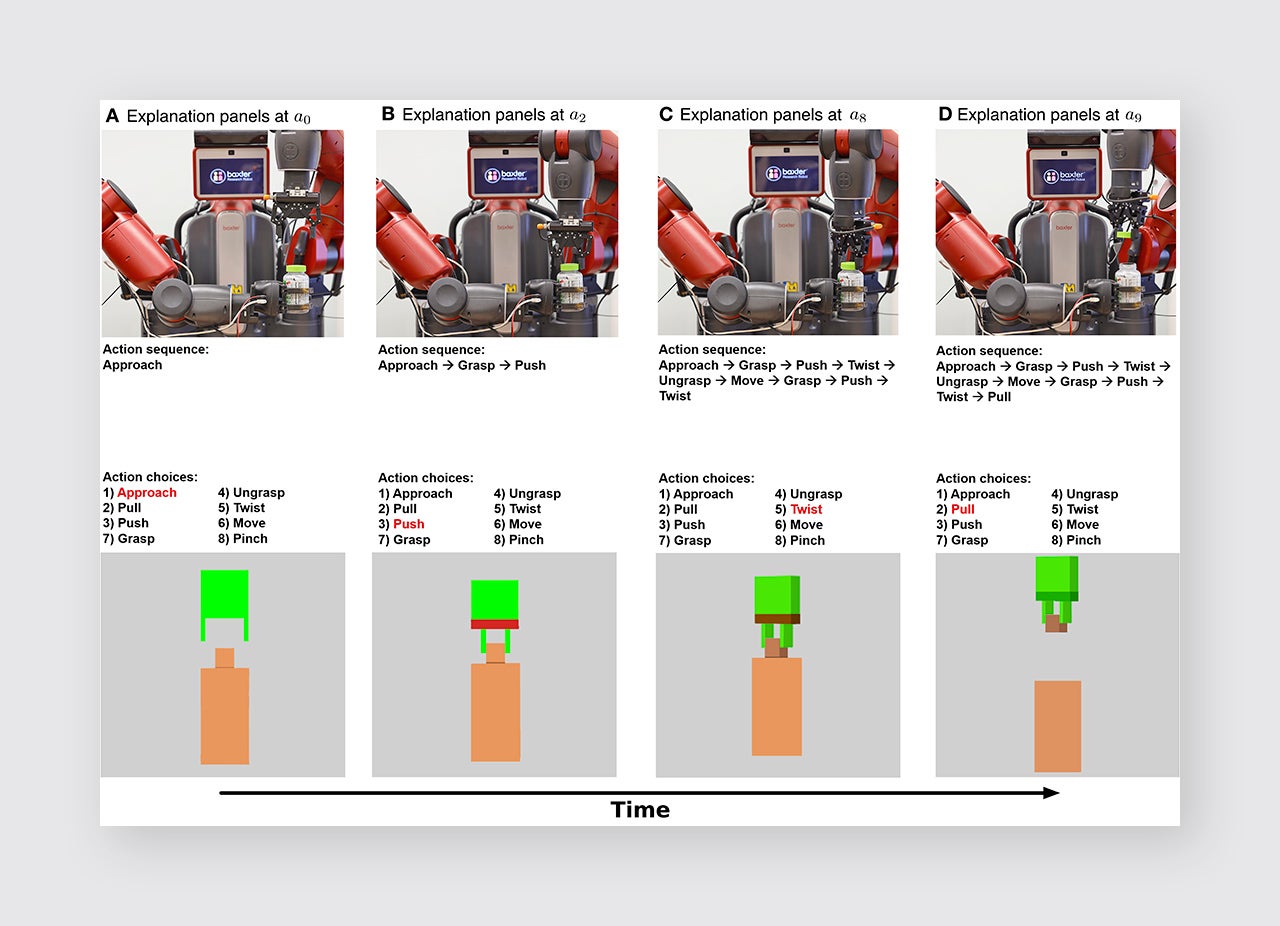 How robots explain themselves matters more than you might think - Fast ...