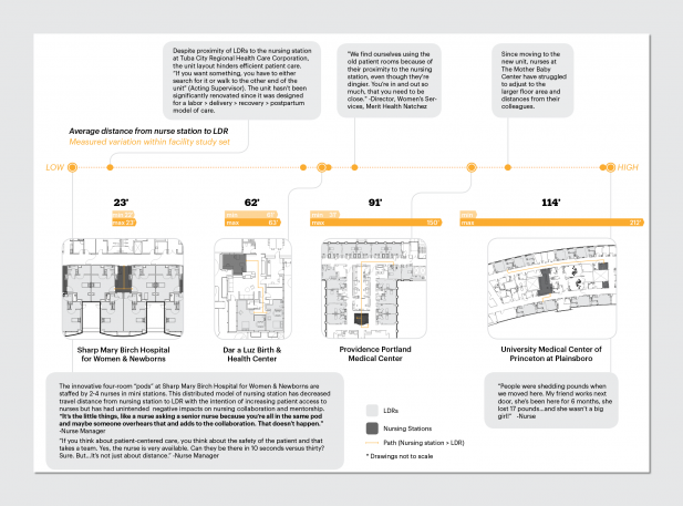 The alarming link between C-sections and hospital design - Fast Company