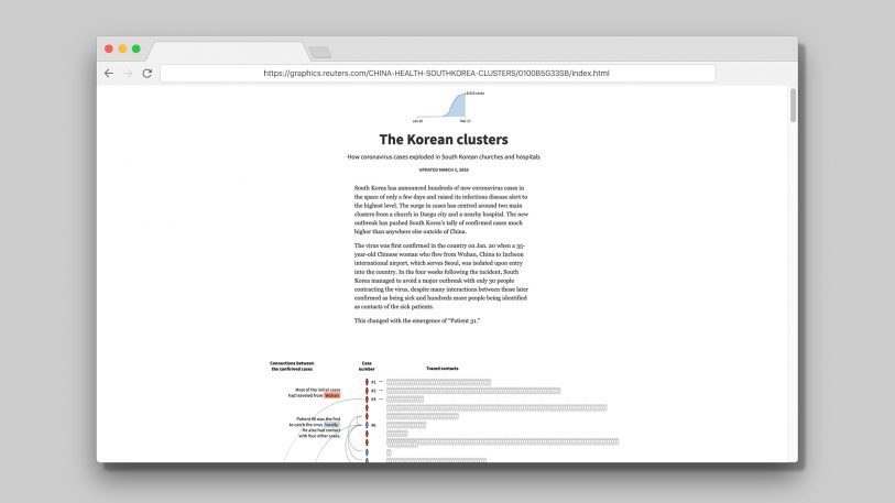 The best charts for tracking coronavirus, according to visualization ...
