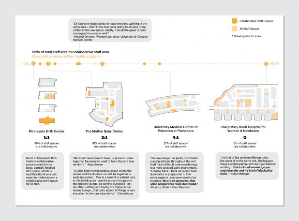 The alarming link between C-sections and hospital design - Fast Company