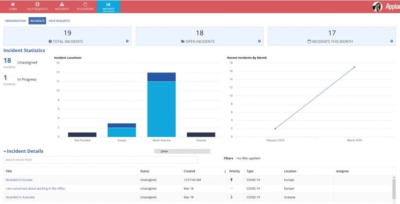 This app lets you self-report COVID-19 symptoms to your company - Fast ...