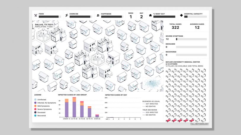Move over, data visualization. The era of 'data simulation' is here ...