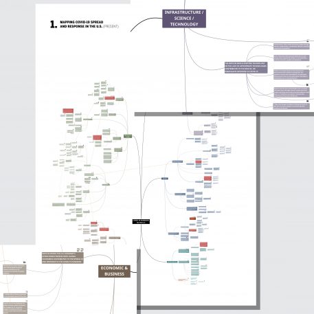 This 22-foot long 'problem map' looks at the systemic failures that ...