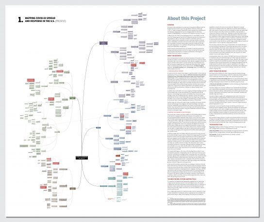 This 22-foot long 'problem map' looks at the systemic failures that ...