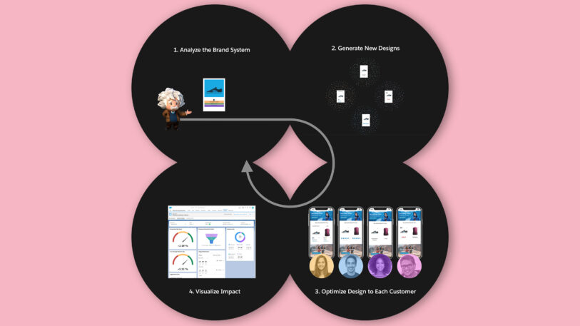 The best data design of 2020 - Fast Company