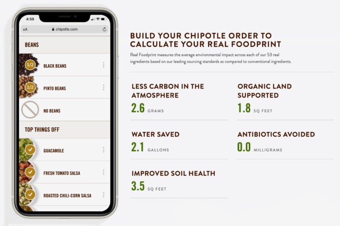 Is your burrito bad for the environment? Chipotle has a tool for that ...