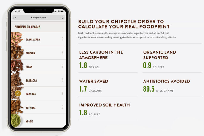 Is your burrito bad for the environment? Chipotle has a tool for that ...