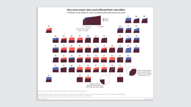 We design maps for a living. Here's who got the 2020 election right ...