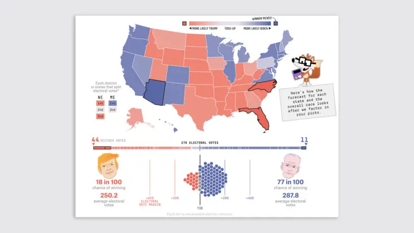 We design maps for a living. Here's who got the 2020 election right ...