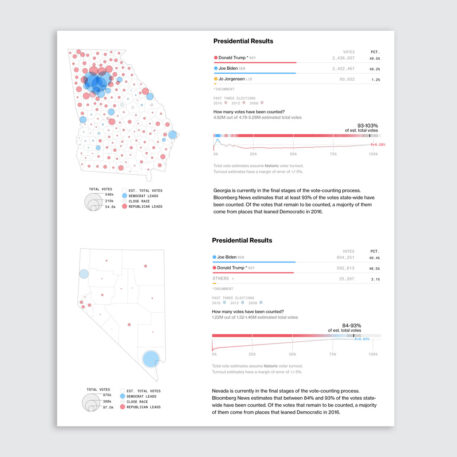 We design maps for a living. Here's who got the 2020 election right ...