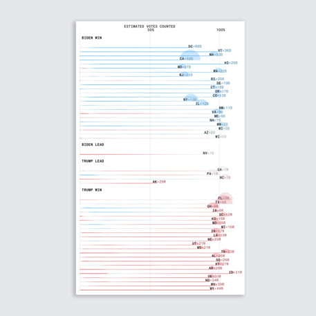 We design maps for a living. Here's who got the 2020 election right ...