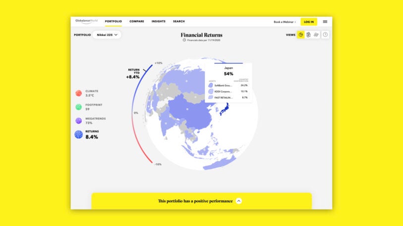 This website gorgeously illustrates whether your investments are ...
