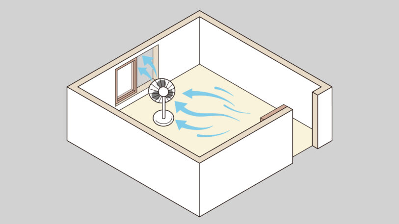 If you have to be indoors with others, here's how to make the air ...