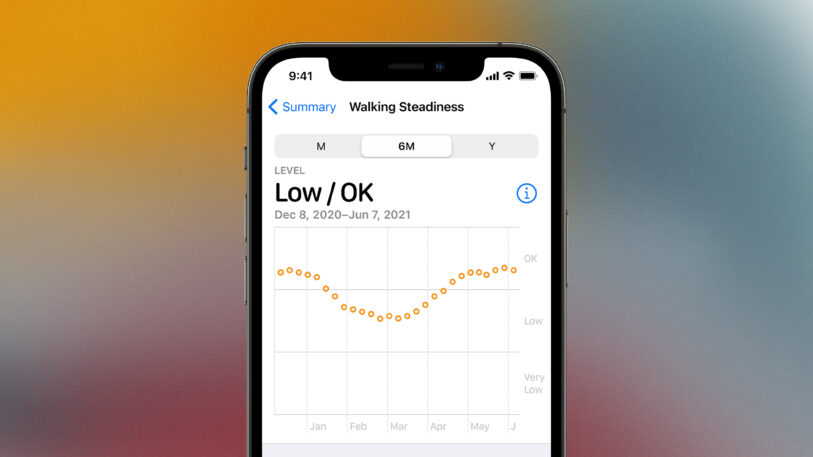 The 4 biggest UI trends shaping Apple's future - Fast Company
