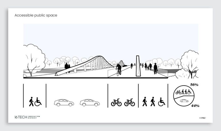 As the U.S. doubles down on infrastructure, here's how to build bridges ...