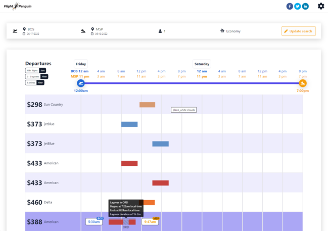 5 brilliant time-saving travel tools you should be using - Fast Company