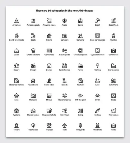 Airbnb is launching its biggest redesign in a decade. Travel may never ...