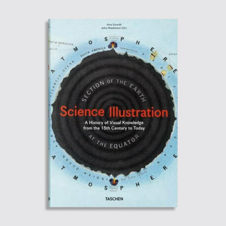 8 must-read design books this summer - Fast Company