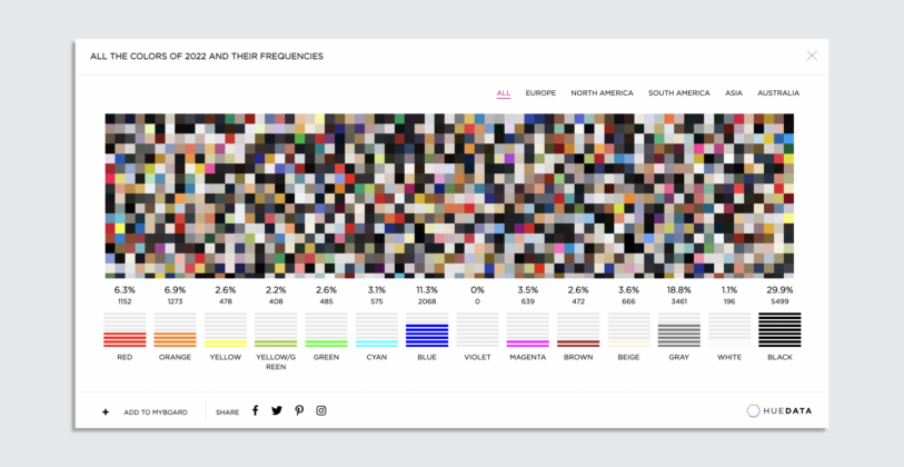 How gray became the king of color - Fast Company