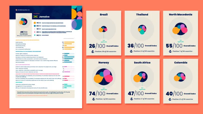 The best designs for social justice in 2022 - Fast Company