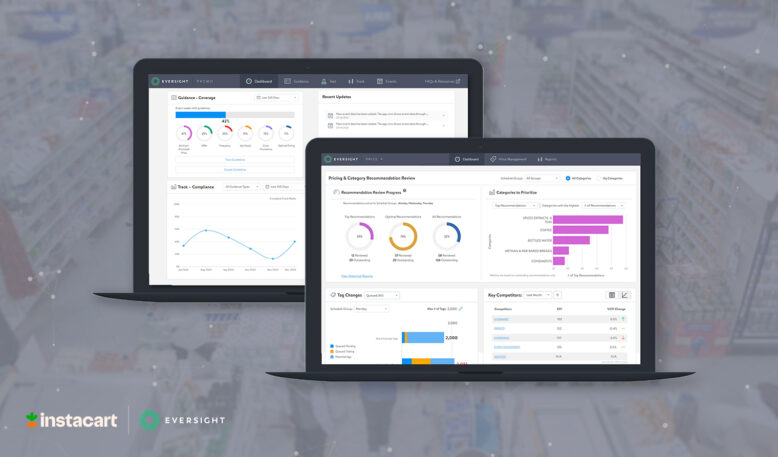 Instacart acquires AI pricing platform Eversight - Fast Company