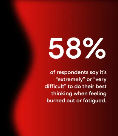 A new Lenovo report identifies a major thinking gap—and what we can do ...