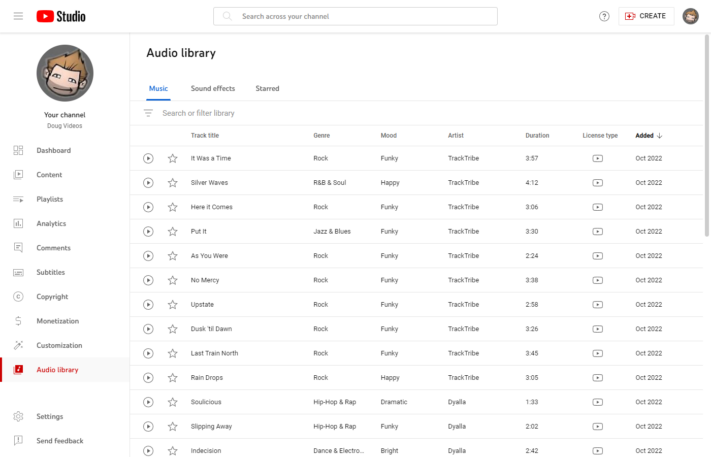 Here's where to find the best free music for your YouTube videos - Fast ...