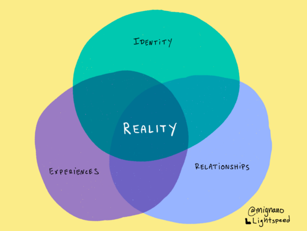 Fictional reality: Why the real metaverse doesn’t require a headset