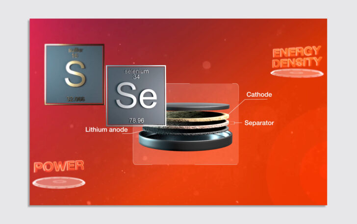 NASA's new wonder battery could power electric flight someday - Fast ...