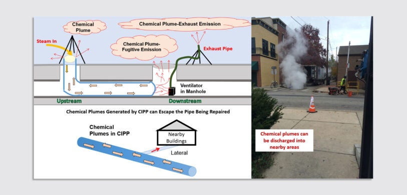 The surprising way that toxic fumes are entering homes and schools—and ...