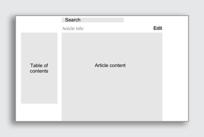 Wikipedia's redesign process