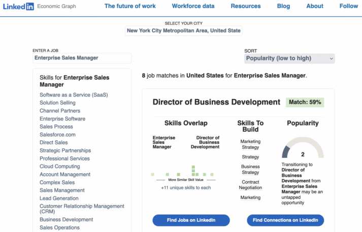 How to leverage your skills to land jobs on LinkedIn