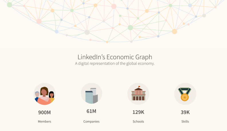 How LinkedIn put skills front and center for job seekers, recruiters