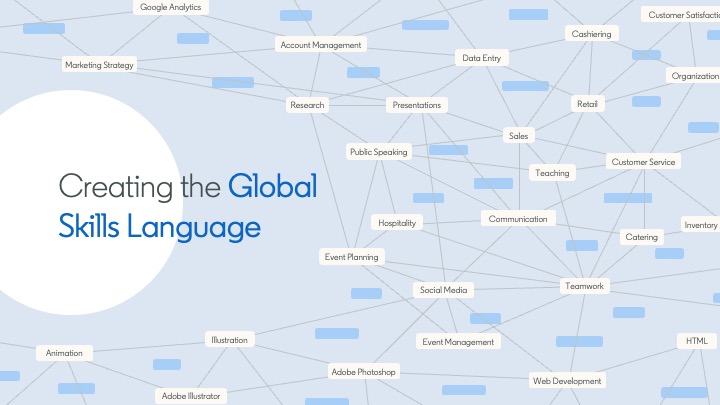 How LinkedIn put skills front and center for job seekers, recruiters