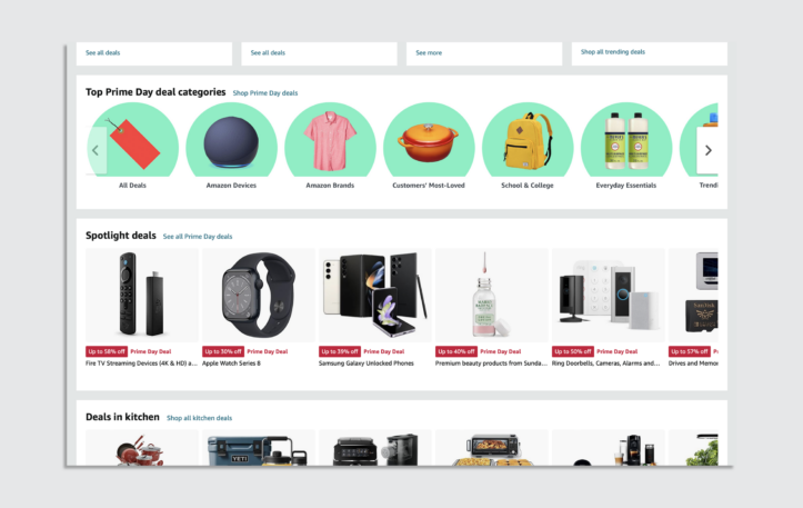 Shopping Amazon Prime Day is hard, but it's part of a bigger strategy