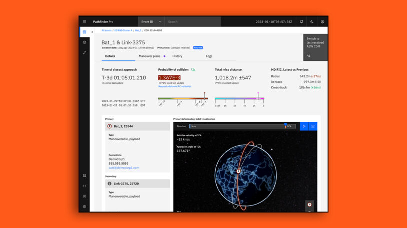 Innovation by Design 2023: The best data design
