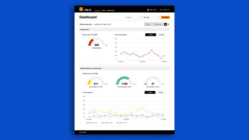 Innovation by Design 2023: The best data design