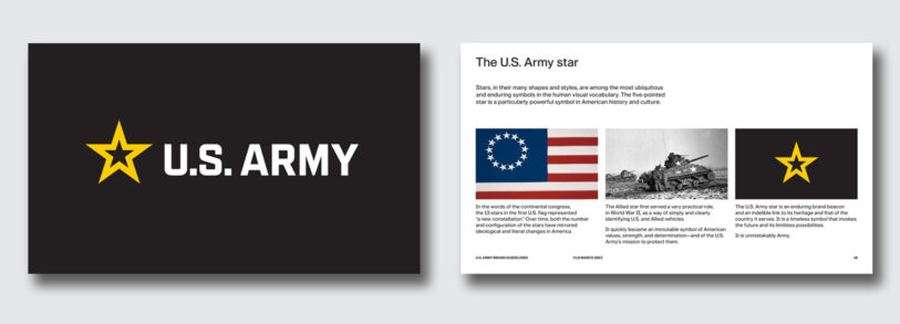 See the Army's 139-page style guide