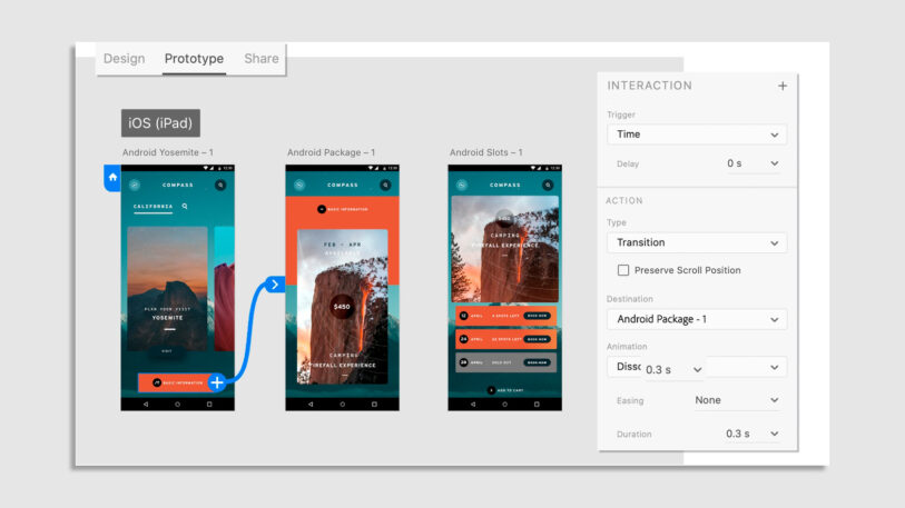 Why Adobe’s flubbed $20 billion acquisition of Figma matters