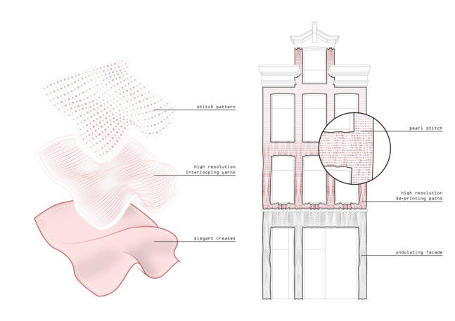 3D printed tiles turn this Amsterdam storefront into art