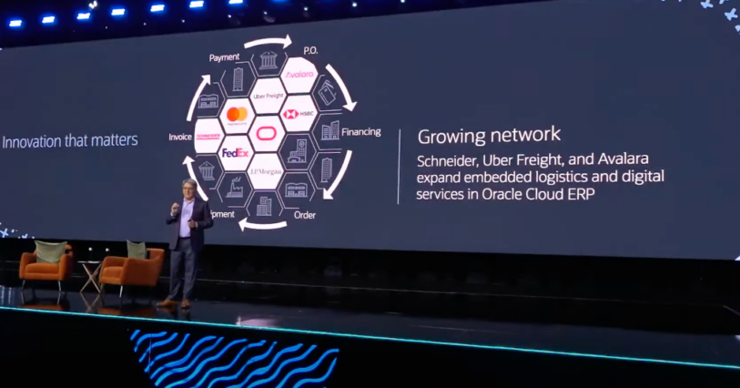 Reimagining B2B transactions in the cloud