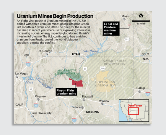 Why is a uranium mine digging near the Grand Canyon?